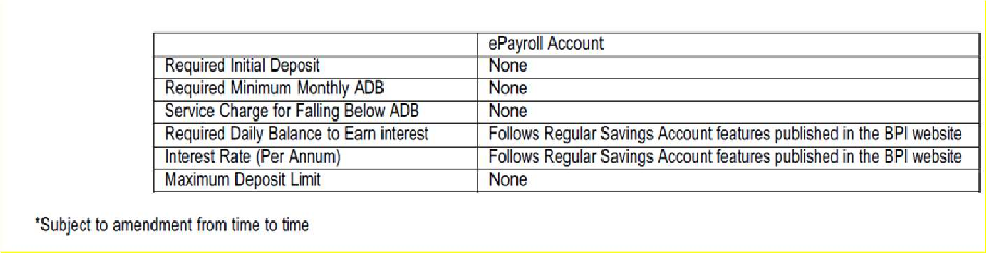 BizKo Terms and Conditions – Help Center